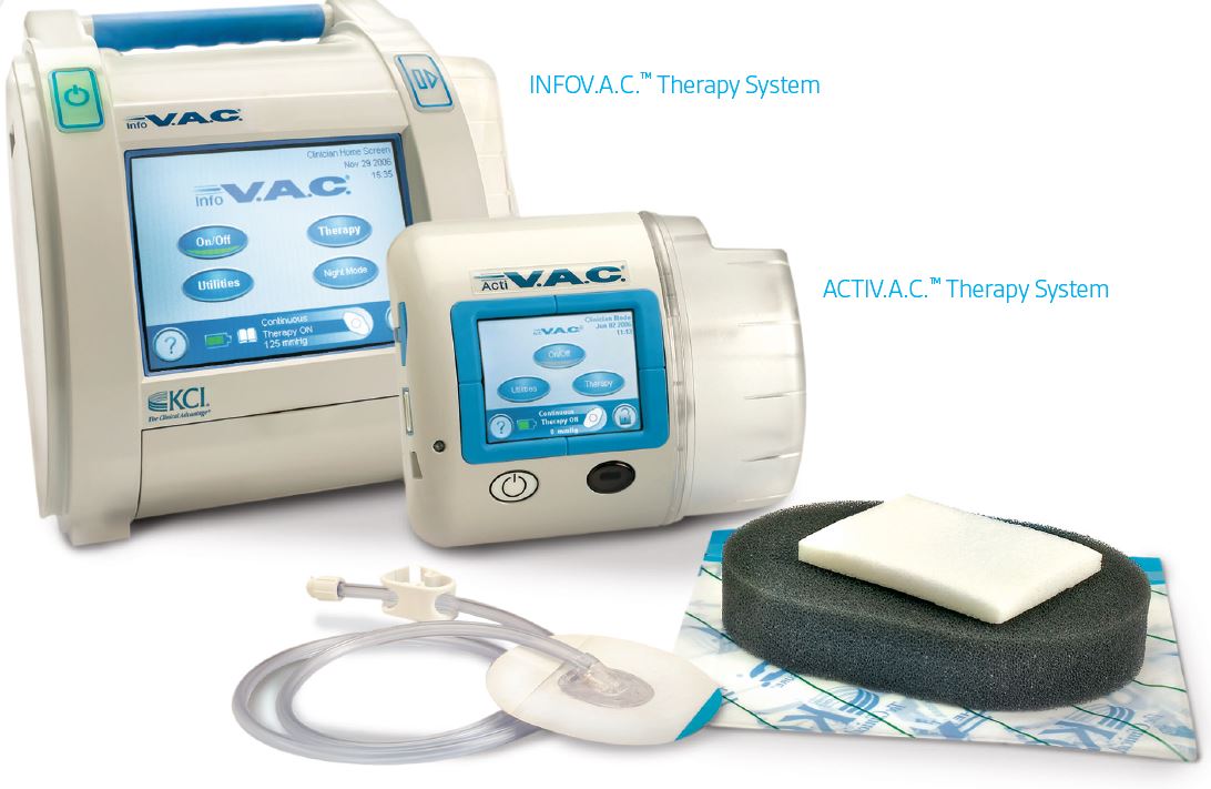 NPWT Wound Dressing System
