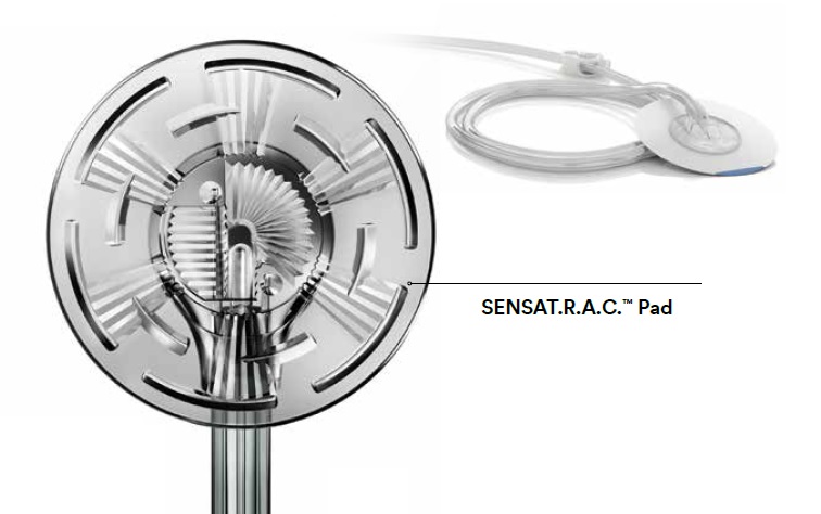 NPWT Wound Dressing System