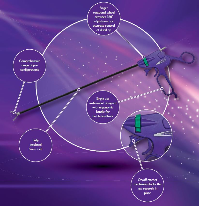 บริษัท ฟีนิกซ์ เซอร์จิคัล อิควิปเม้นท์ (ประเทศไทย) จำกัด | PHOENIX ...